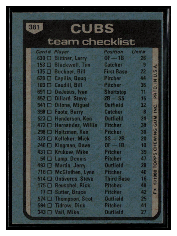 1980 Topps #381 Chicago Cubs Team - Preston Gomez | eBay