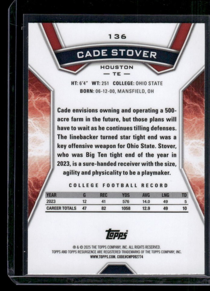 2024 Topps Resurgence - Rookies Cade Stover #136 Aqua Surge /249 (RC ...