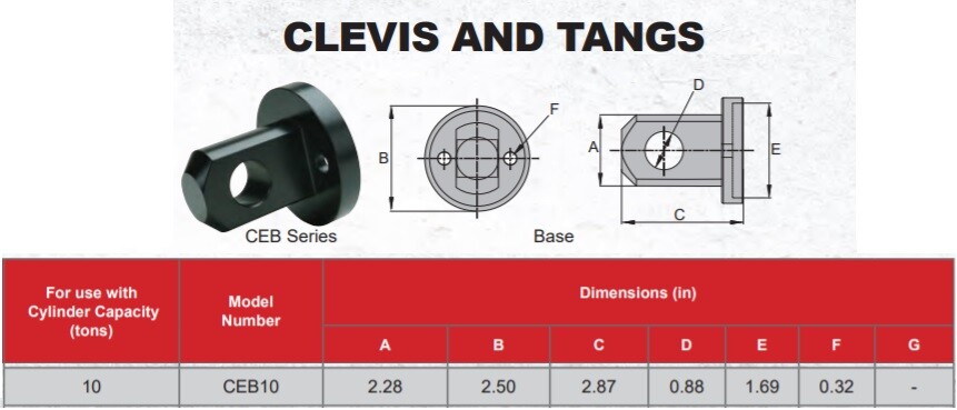 Hydraulic Clevis 10 Ton Base Clevis Enerpac PowerTeam Simplex | eBay