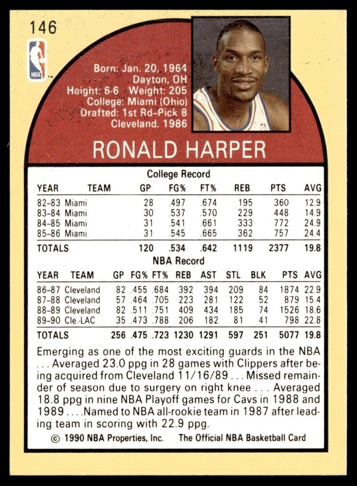1990-91 Hoops Ron Harper Los Angeles Clippers #146 | eBay