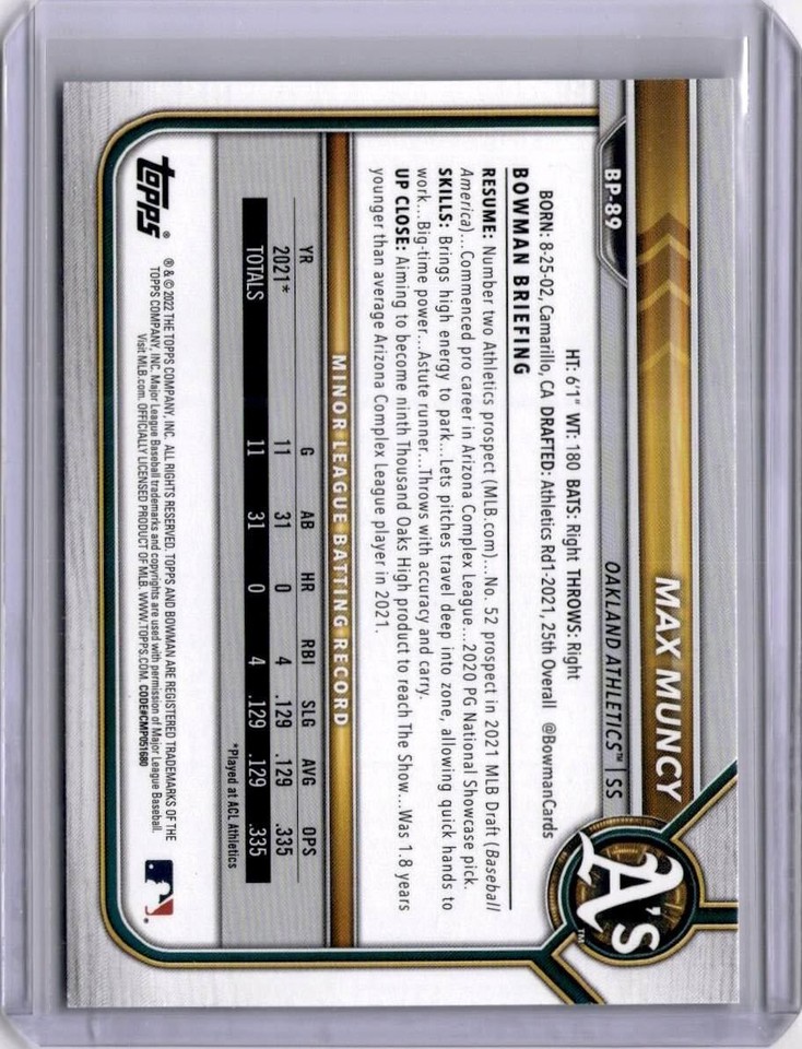 2022 Bowman Max Muncy 1st Bowman Prospect #Bp-89 Oakland Athletics | eBay