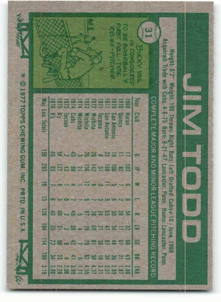 1977 Topps #31 Jim Todd NM Near Mint Athletics ID:310378 | eBay