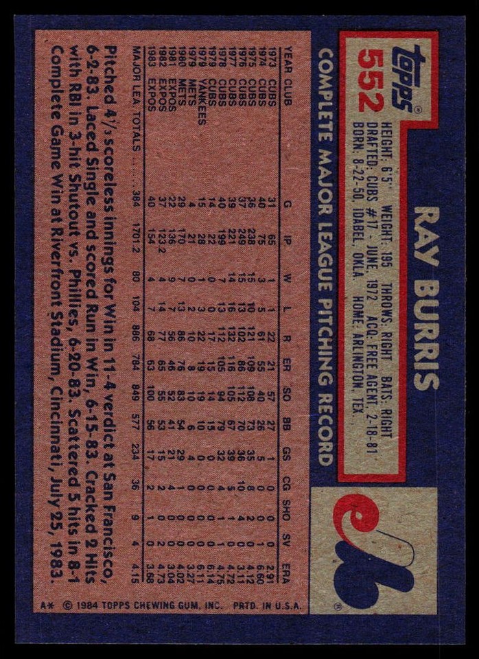 1984 Topps #552 - Ray Burris - Montreal Expos - NM/MT - ID109 | eBay