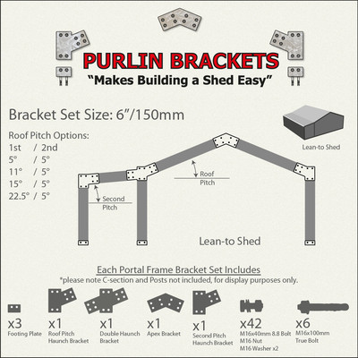 Lean-to Shed 6inch C Section Purlin Bracket Set-Garage-Farm-Steel Plate ...