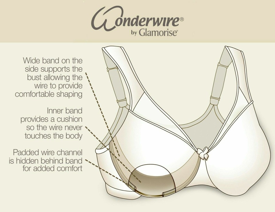 NWOT GLAMORISE NUDE 34H 36D 36F/DDD 36H ELEGANCE FRONT-CLOSE WONDERWIRE ...