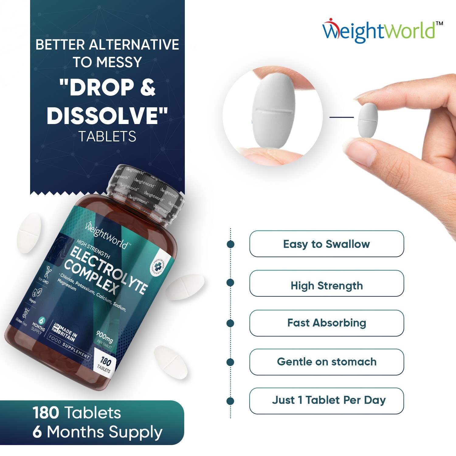 Electrolyte 180 Tablets 900mg for Hydration, Digestion & Fasting Keto ...