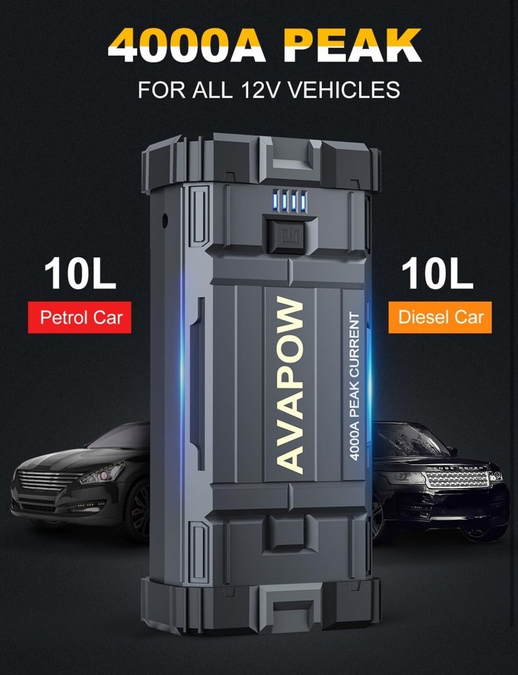AVAPOW 4000A Peak Car Battery Portable Jump Starter 12V BRAND NEW ...