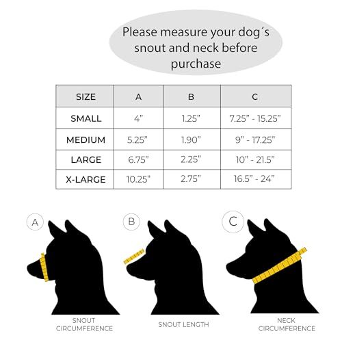 , Dog Muzzle Guard, Secure, Prevents Biting Chewing, Pitbull German ...