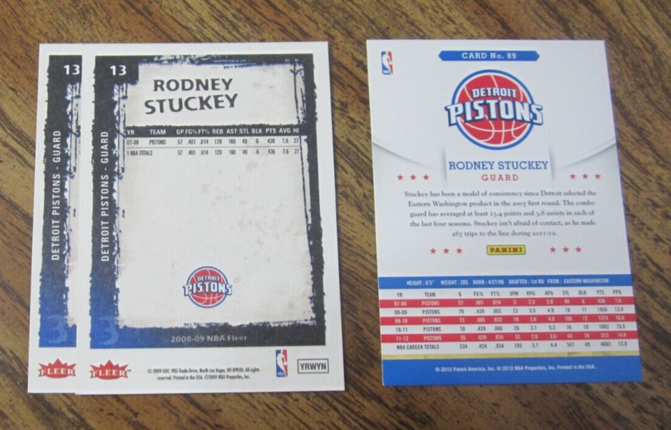 Rodney Stuckey Lot of 3 Trading Cards NBA Basketball Detroit Pistons | eBay