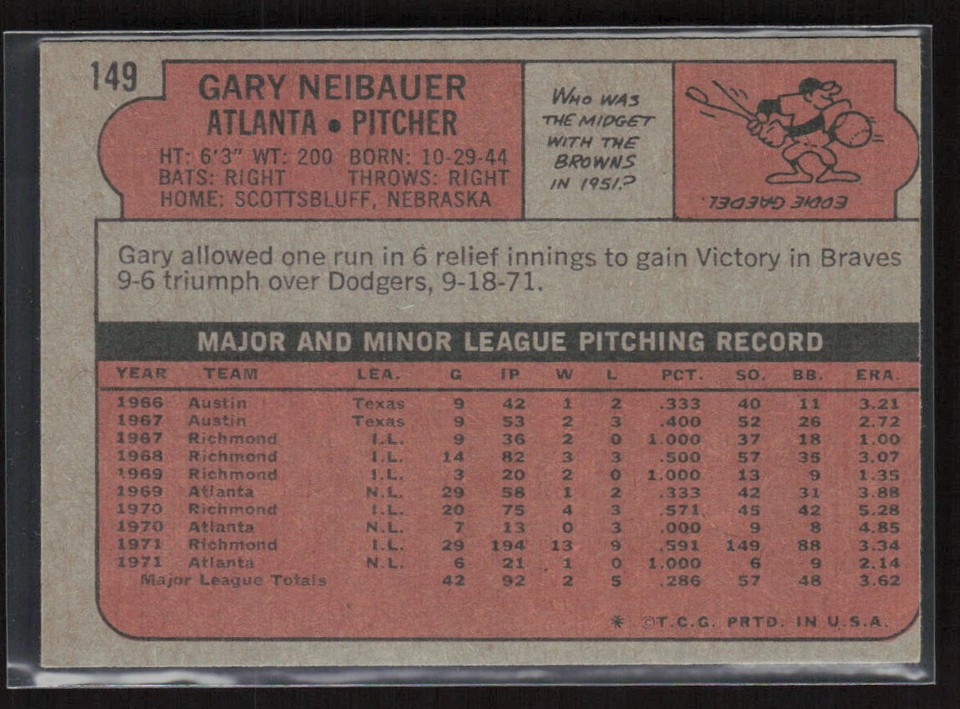 1972 Topps #149 Gary Neibauer | eBay