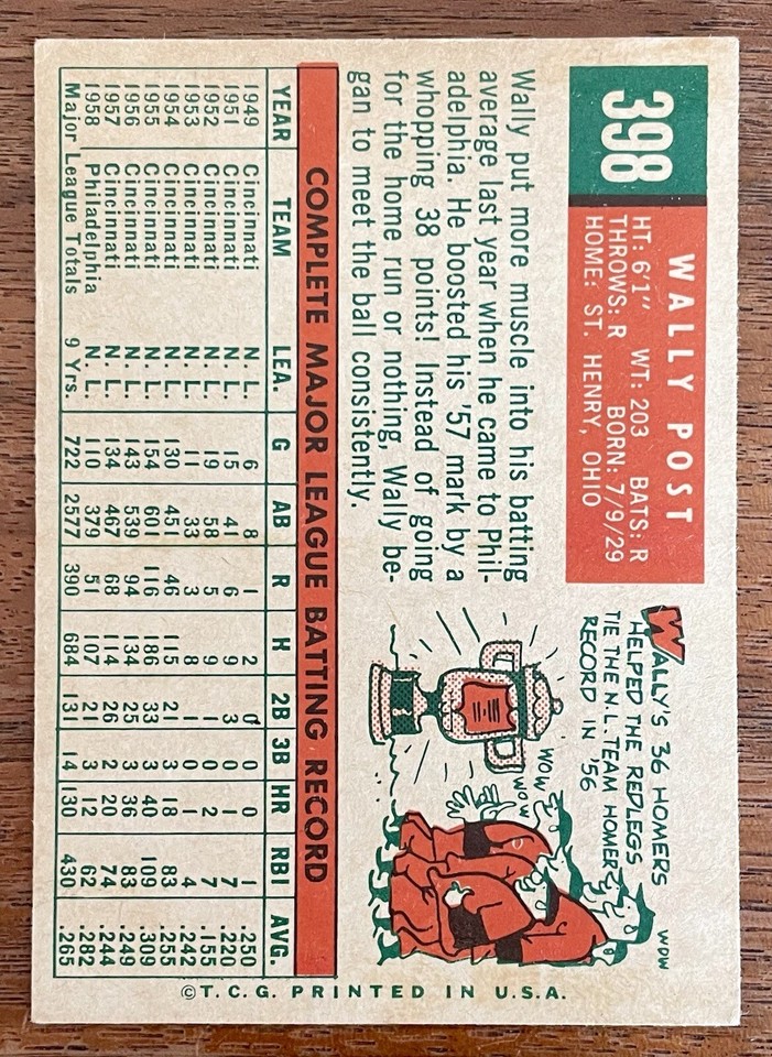 1959 Topps Baseball Wally Post #398 | Philadelphia Phillies | VG | eBay