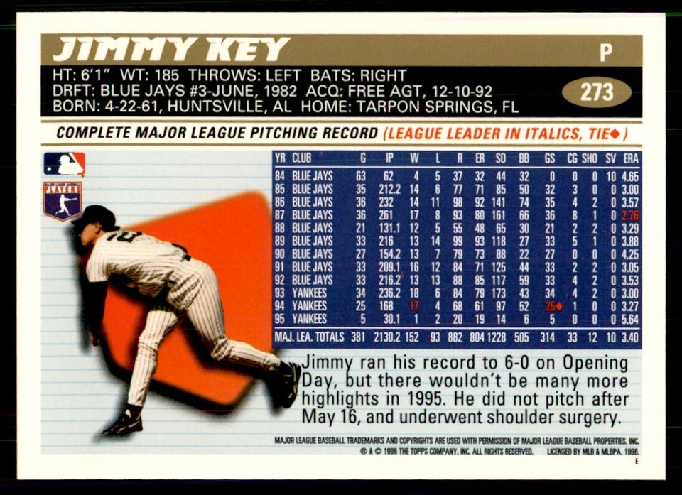 1996 Topps Jimmy Key Baseball Cards #273 | eBay