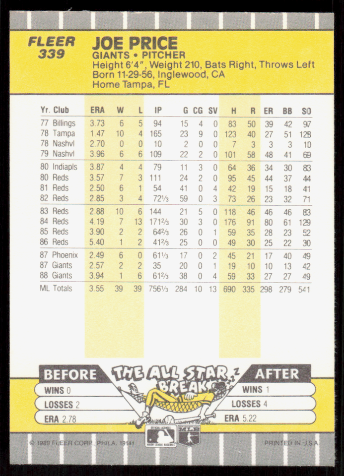 1989 Fleer 339 Joe Price San Francisco Giants | eBay
