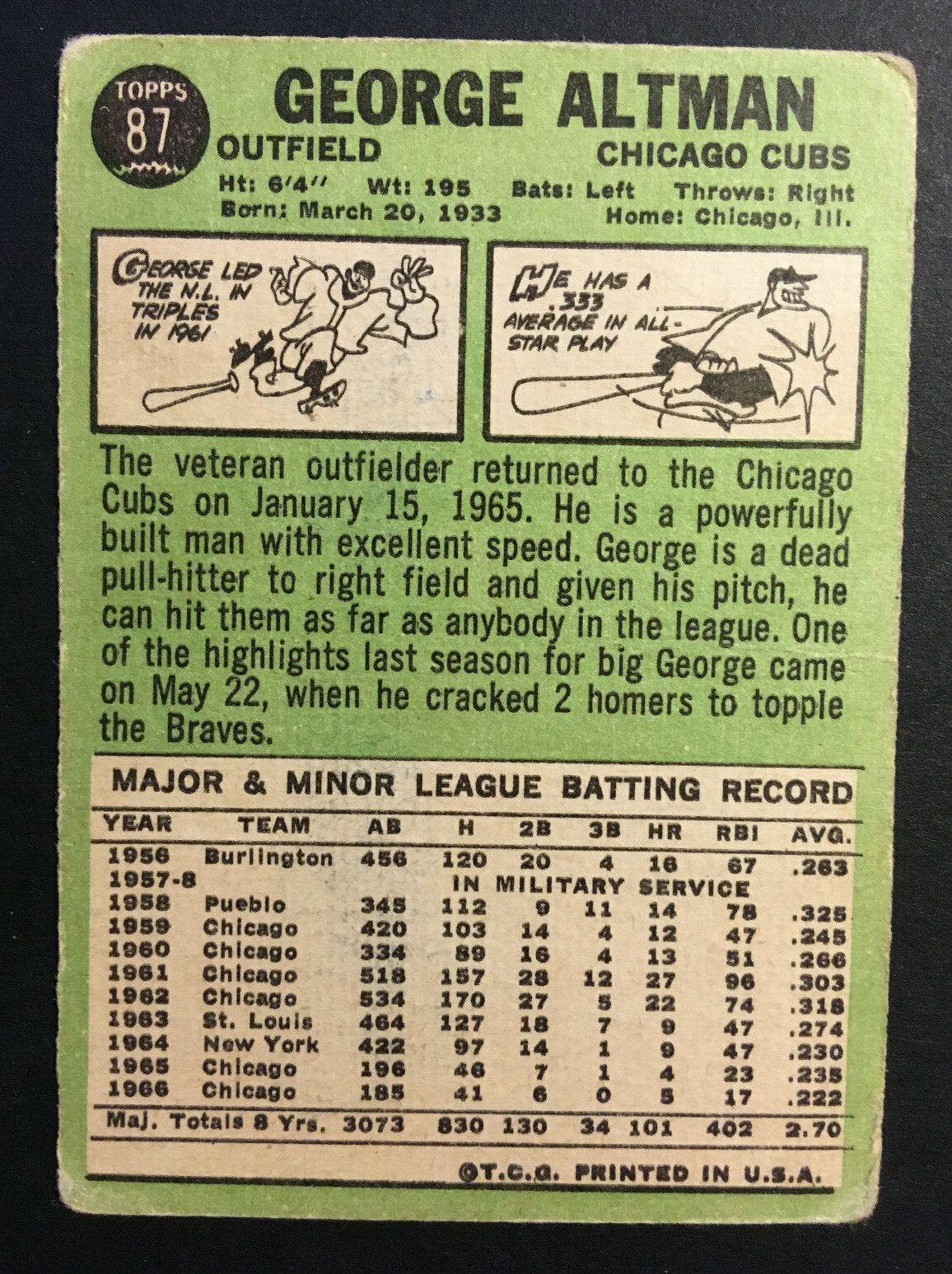 George Altman Cubs signed 1967 Topps baseball card #87 Auto Autograph ...