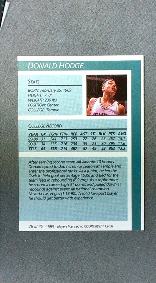 1991 Courtside Draft Pix Autograph #26 Donald Hodge | eBay