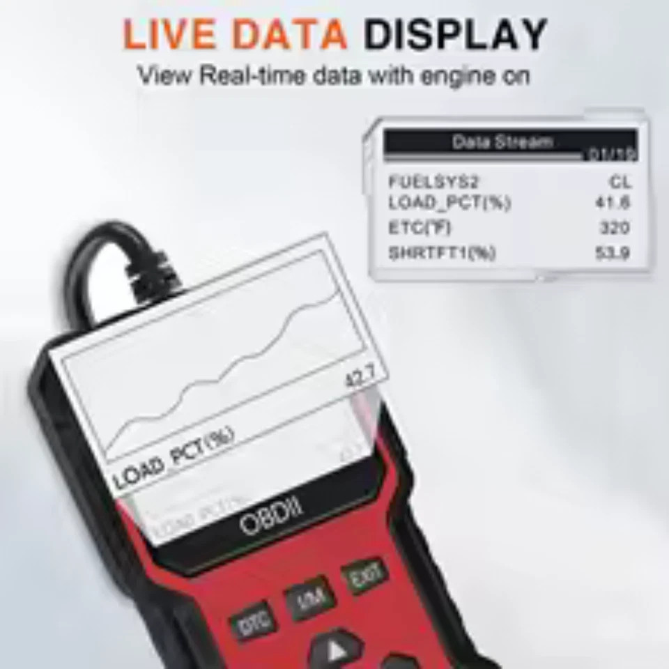 OBD2 Scanner OBD Code Reader Car Check Engine Automotive Fault ...