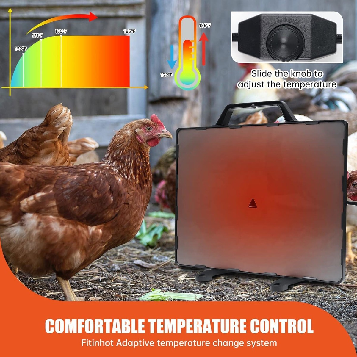 Chicken Co Op Temperatures Cold Weather Chicken Coop Prep | Meyer