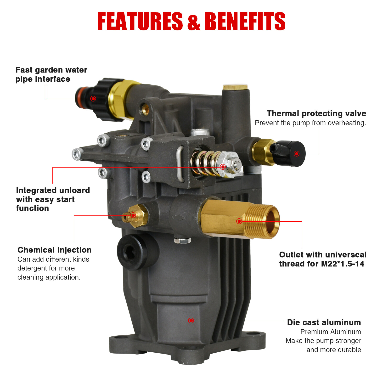 3800 PSI Max High Pressure Washer Water Pump Triple Piston Power Axial ...