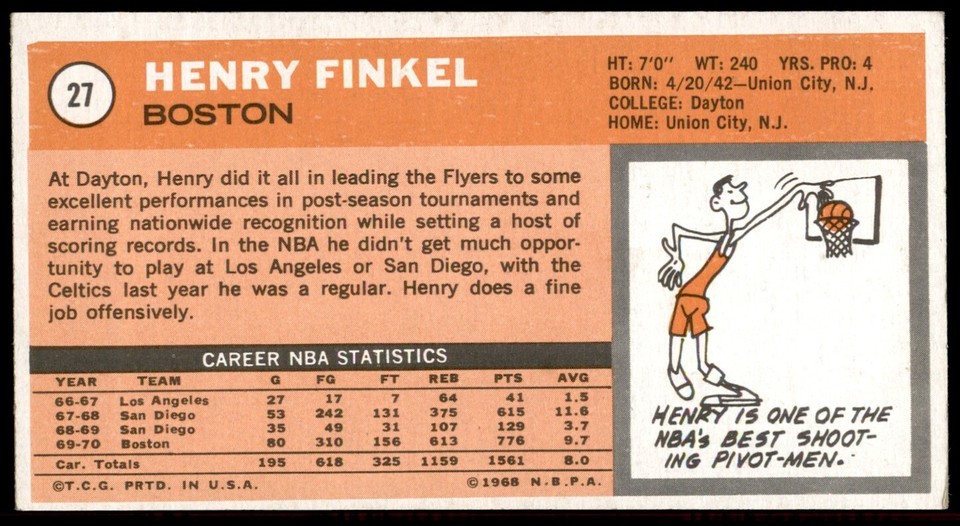 1970-71 Topps Basketball Henry Finkel (A) Boston Celtics #27 | eBay