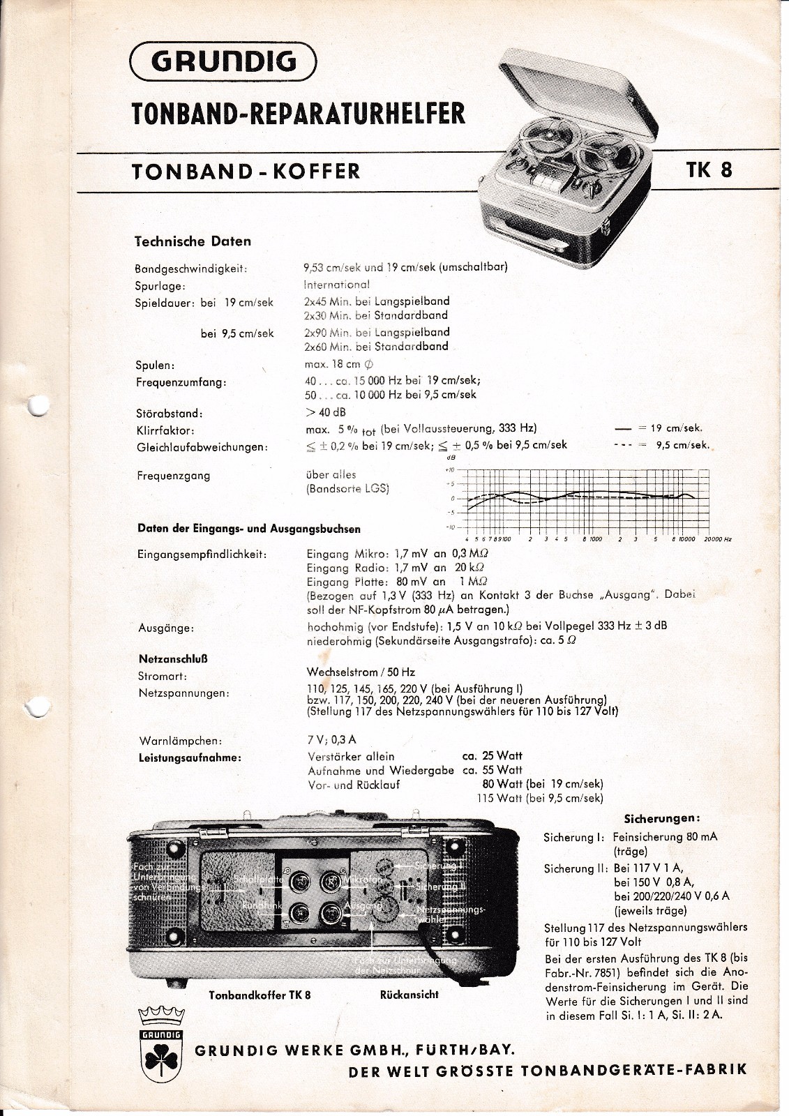 Service Manual-Anleitung für Grundig TK 8 | eBay UK