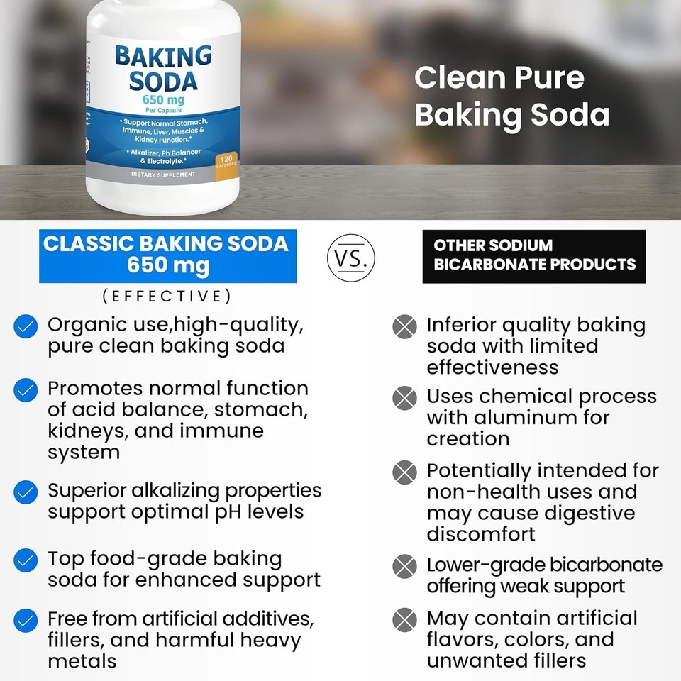 Natural Baking Soda Capsules Kidney Stomach Acid Sodium Bicarbonate ...