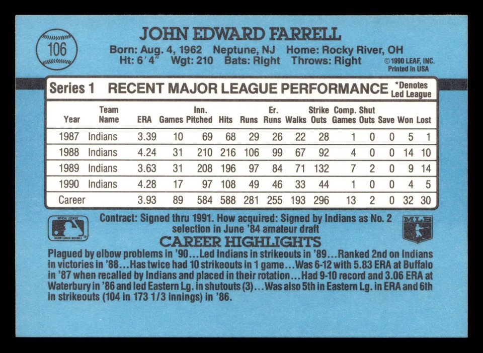 John Farrell 1991 Donruss #106c Cleveland Indians BASEBALL ...