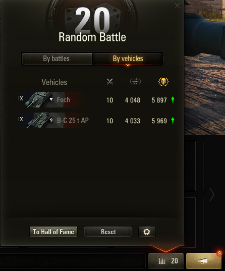 World Of Tanks (WOT) / WN8 Boost 3600+ | 100 Battles | EU/NA | eBay