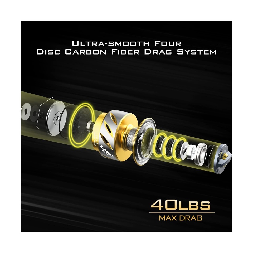 KastKing Kapstan Elite Saltwater Spinning Reel - IPX6 100% Waterproof ...