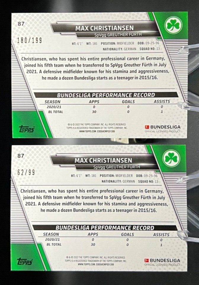 2021-22 Topps Bundesliga #87 Max Christiansen Blue Foil /99 and Aqua Foil /199 | eBay