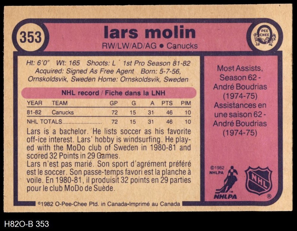 1982 O-Pee-Chee #353 Lars Molin Canucks 8 - NM/MT | eBay
