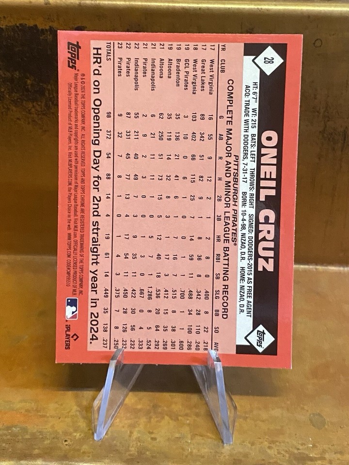 Oneil Cruz 2024 Topps Chrome Lids Mitchell & Ness Exclusive Fanatics ...