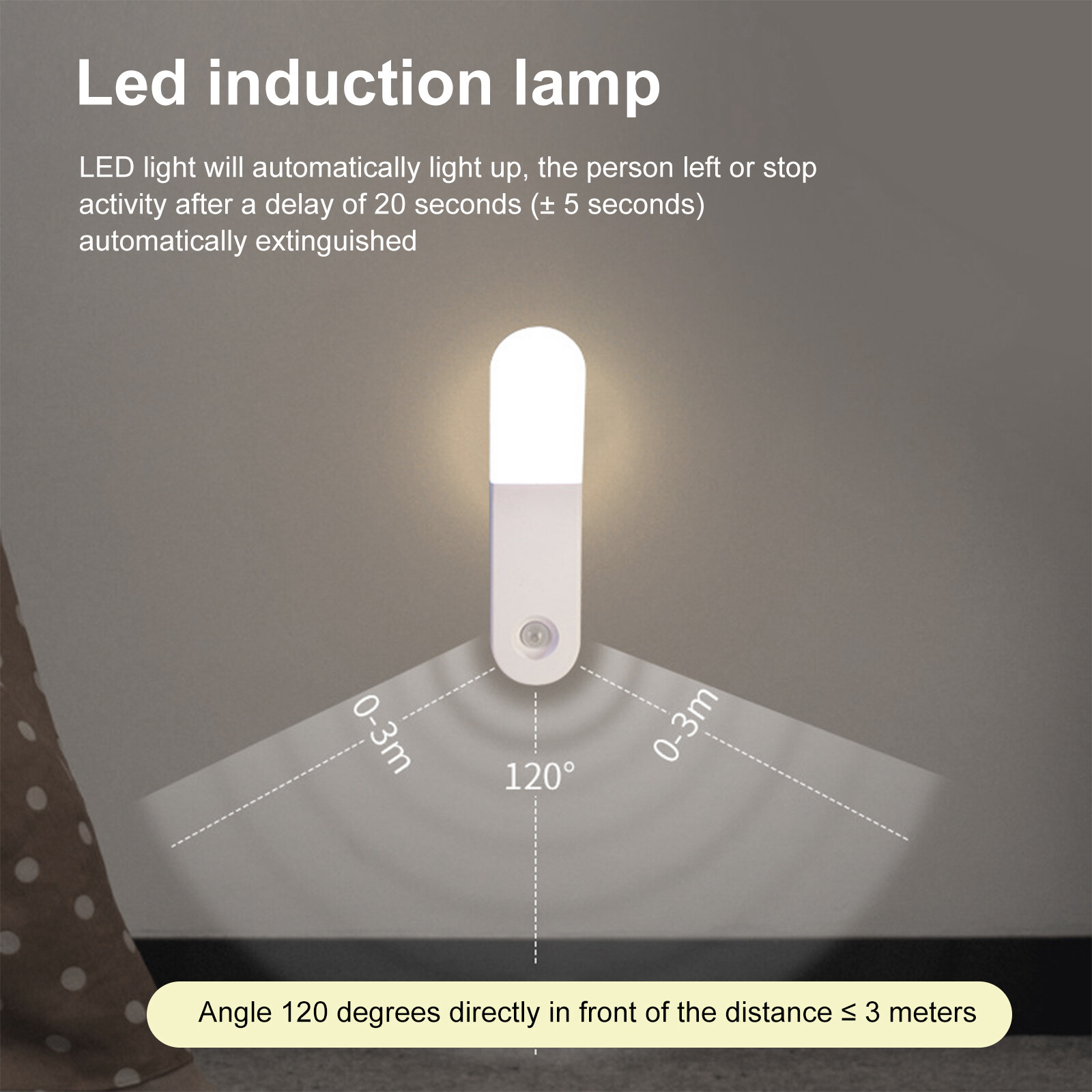 LED Motion Sensor Light DC 5V Motion Sensor Night Light 60LM for ...