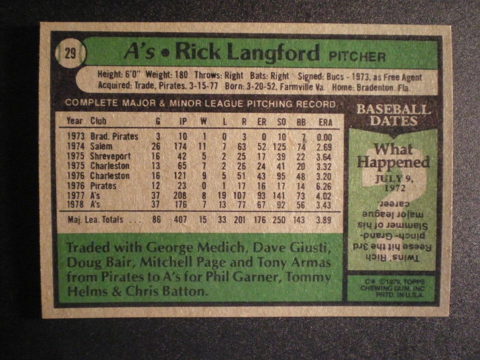 1979 Topps Baseball A's Rick Langford Card # 29 | eBay