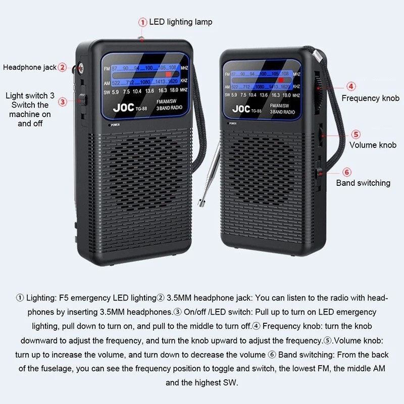 Portable AM/FM/SW Radio Battery Operated Radio with LED Flashlight ...