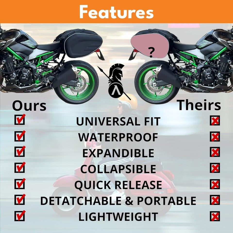 Motorcycle Saddlebags Expandable 58L Waterproof Universal Panniers ...