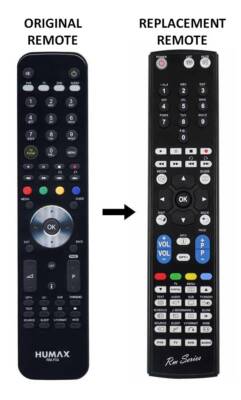 RM-Series Replacement Remote Control fits Humax RM-F01-COPY | eBay UK