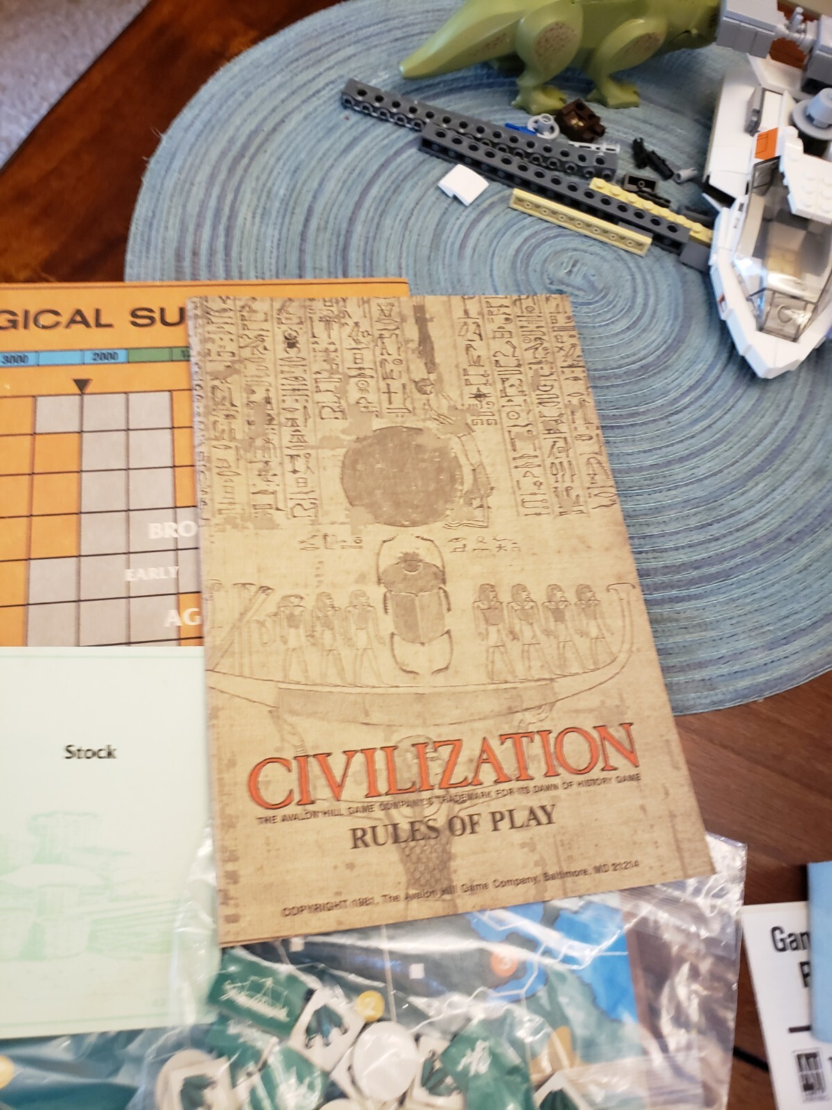 Civilization Board Game Avalon Hill 2nd Edition 1982 for sale online | eBay