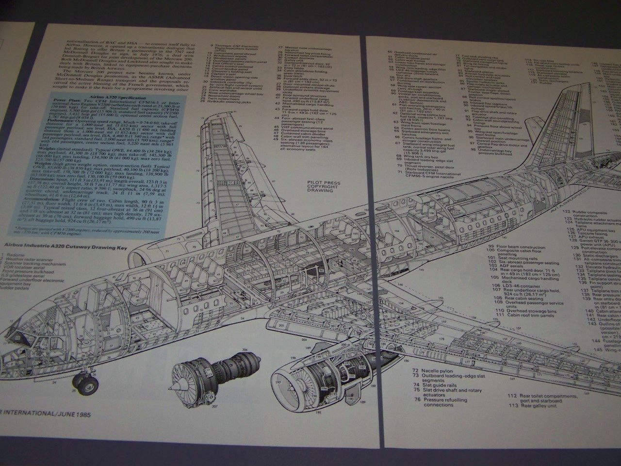 VINTAGE..AIRBUS A320 ....3-VIEWS/CUTAWAY/DETAILS...RARE! (976B) | eBay