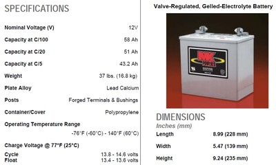 2 X MK Power 12V 50ah Gel Mobility Scooter Batteries M22NF SLD G | eBay UK