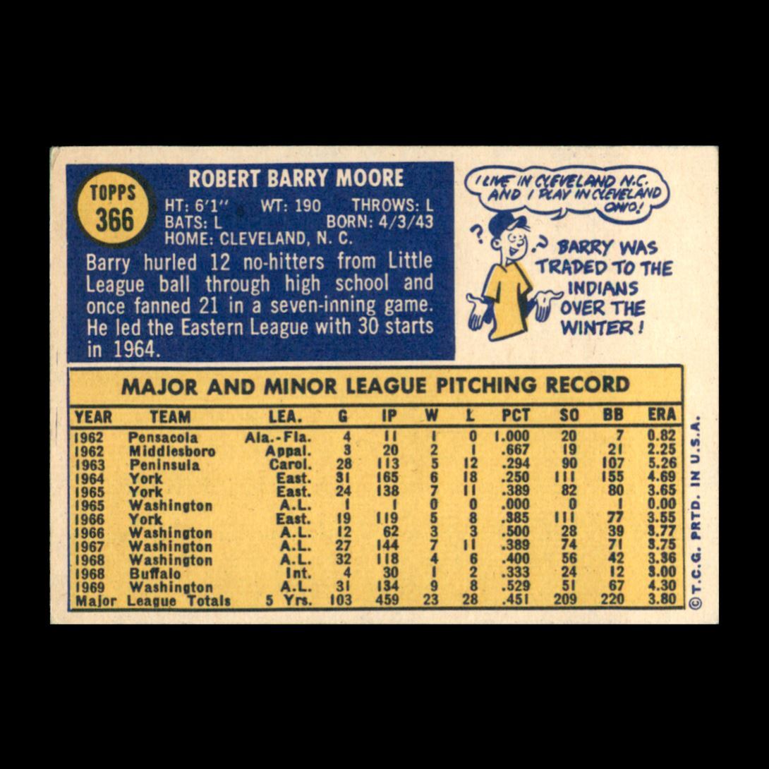 Barry Moore 1970 Topps Cleveland Indians #366 Set Break GREAT! | eBay