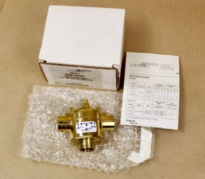 HVAC - Zone Valves