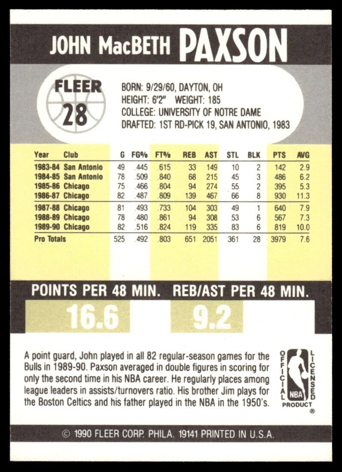 1990-91 Fleer Chicago Bulls Basketball Card #28 John Paxson | eBay