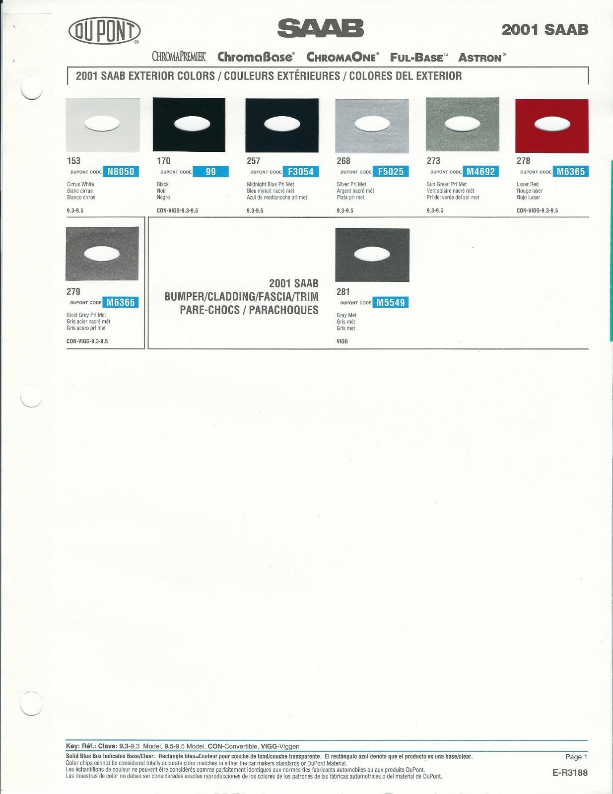 2000 AND 2001 SAAB PAINT CHIPS (PPG DUPONT) | eBay