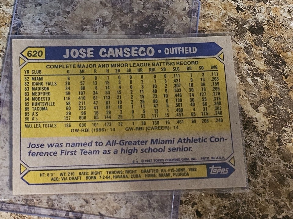 Jose Canseco 1987 Topps #620 Oakland Athletics card error | eBay