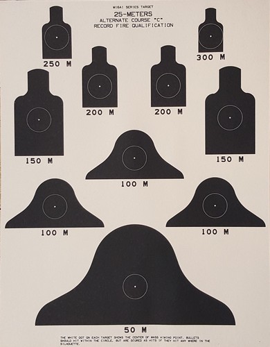 DOD M16A1 Series 25-Meters Alternate Course "C" Record Fire ...