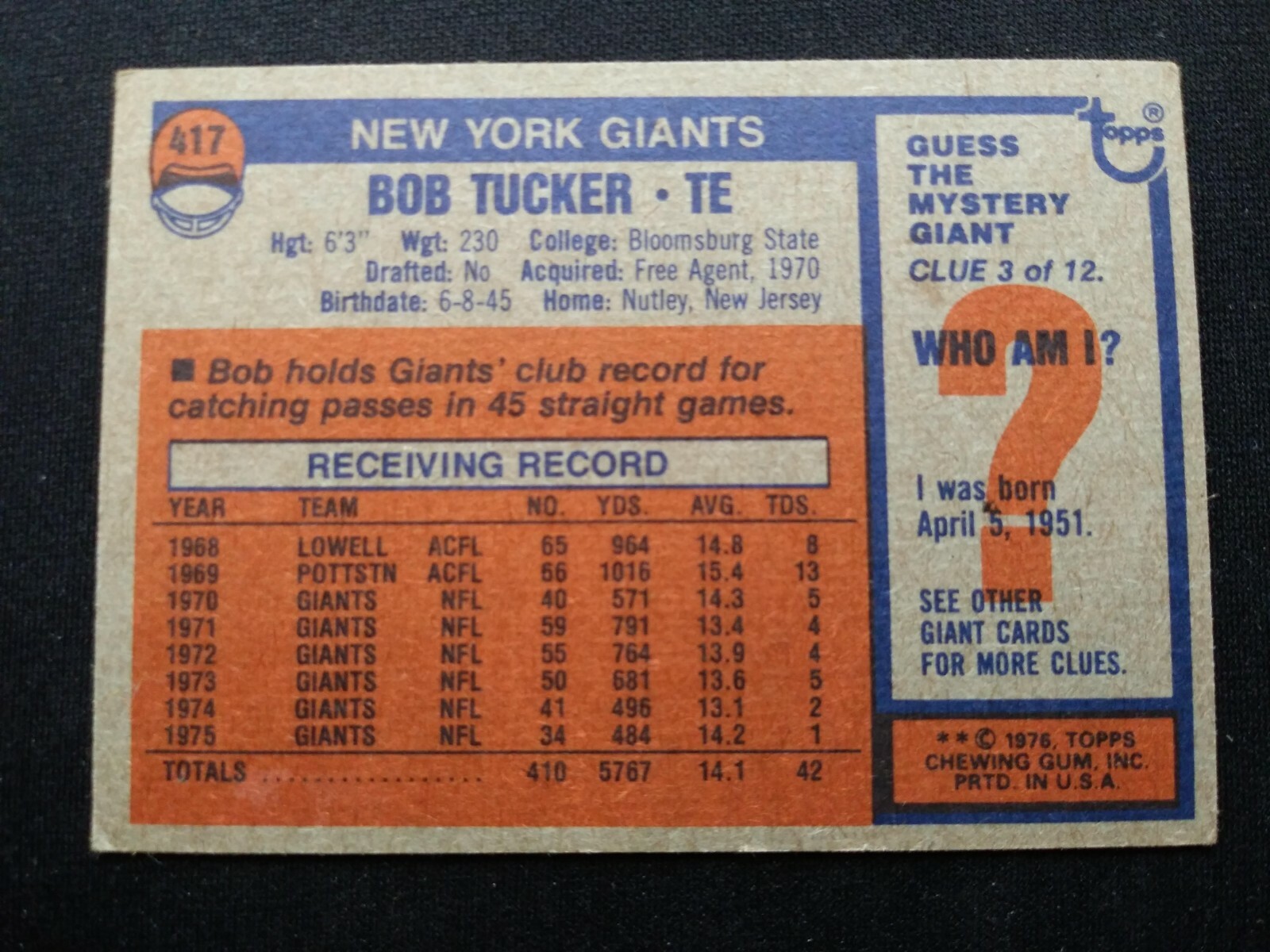 1976 Topps Football Card # 417 Bob Tucker - New York Giants | eBay
