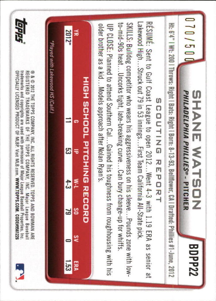 2012 (PHILLIES) Bowman Draft Draft Picks Blue #BDPP22 Shane Watson/500 ...