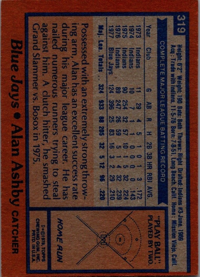1978 Topps #319 Alan Ashby Toronto Blue Jays EX | eBay