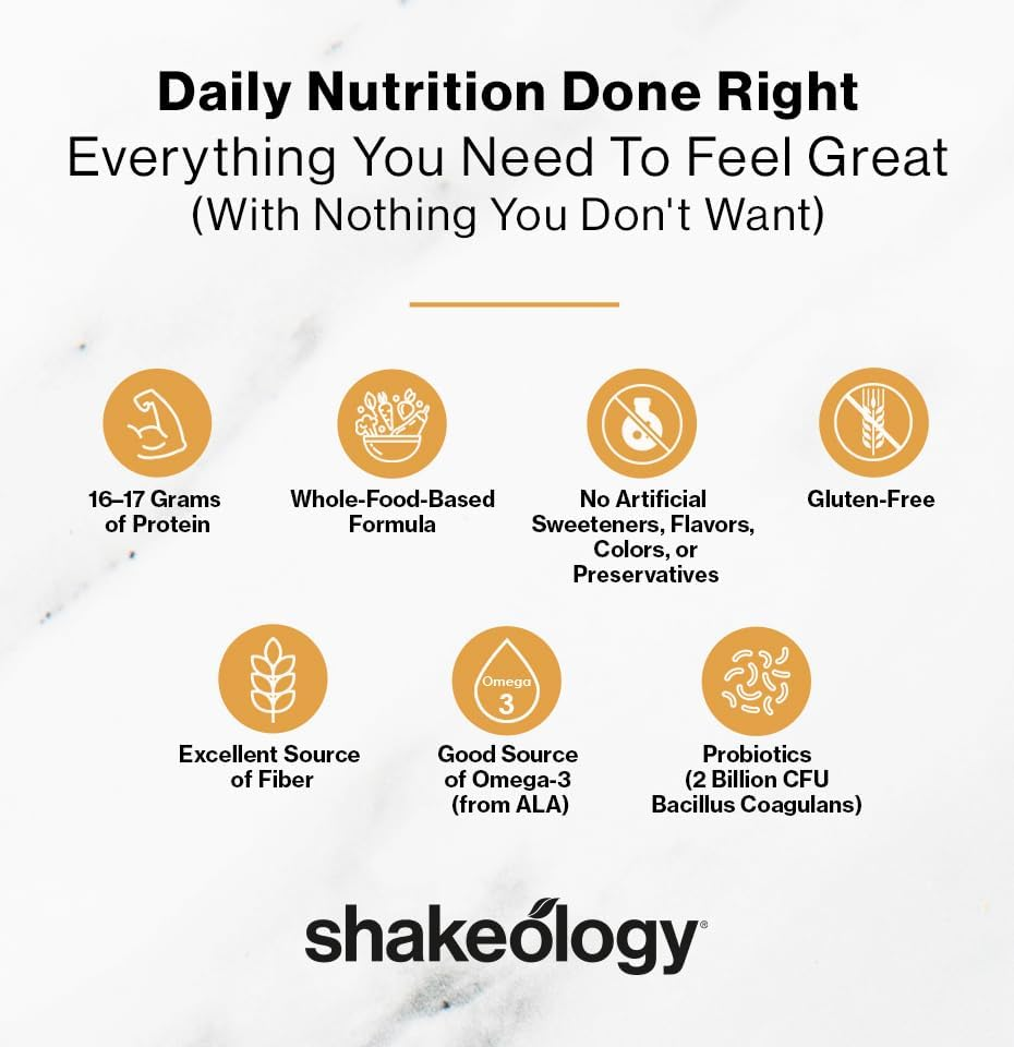 Shakeology Whey Protein Powder Blend - Gluten Free, Superfood Protein ...