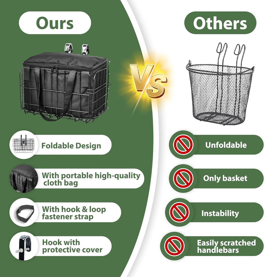 Bike Basket Front Folding Bicycle Basket with Removable Liner Bag ...